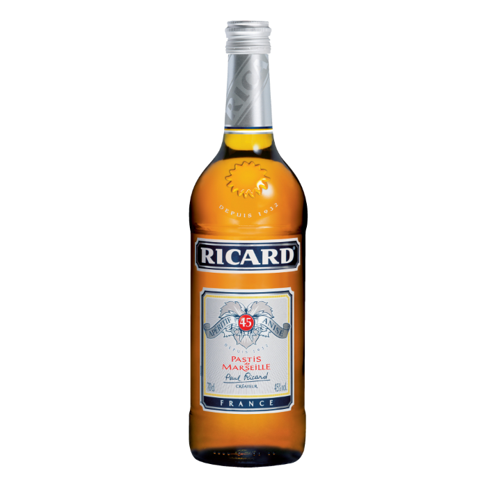 Ricard | What is Ricard, all you need to know about it. | Priscyrecipes